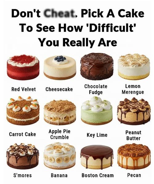 Your Cake Preference Might Say More About You Than You Think: How ...